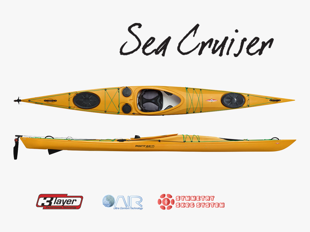 SeaCruiser Touring Kayak - Point 65 Sweden